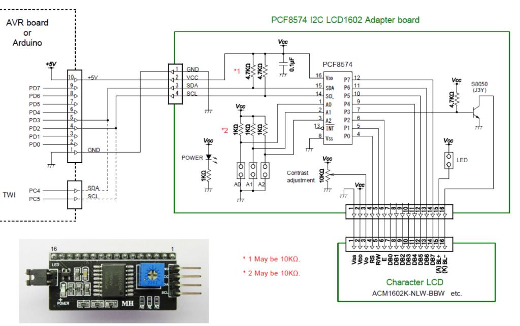 I²C and more (Multitasking from 1991, Interrupts and Context Switching)